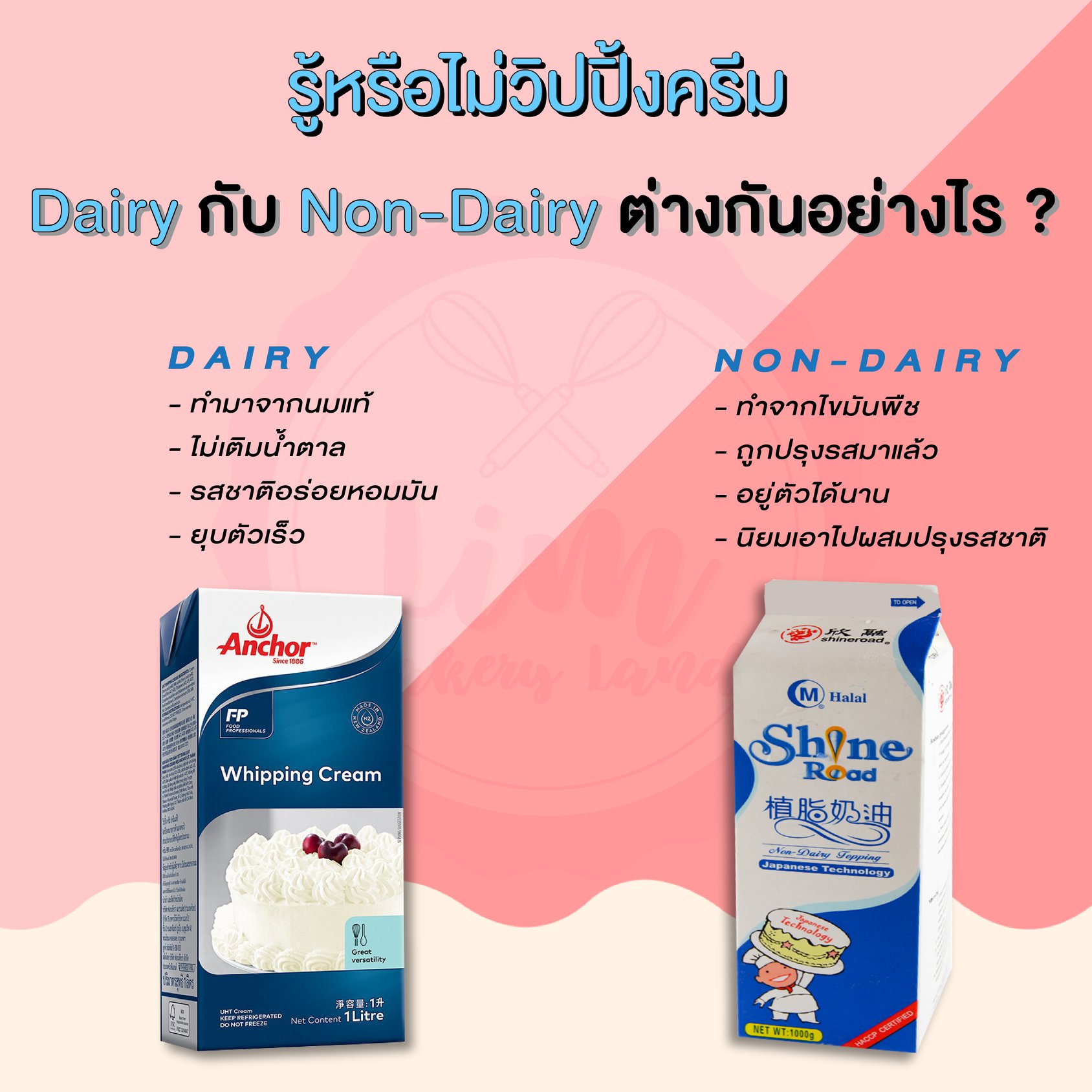 Dairy Non Dairy Dairy Non Dairy